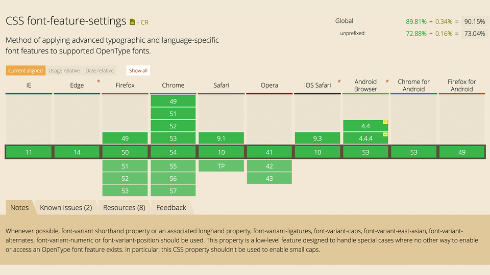 文字詰めできるCSSのfont-feature-settingsが凄い！ 日本語フォントこそ指定したい自動カーニング - ICS MEDIA
