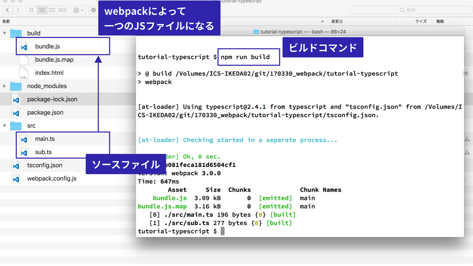 最新版TypeScript+webpack 5の環境構築まとめ(React, Three.jsのサンプル付き) - ICS MEDIA