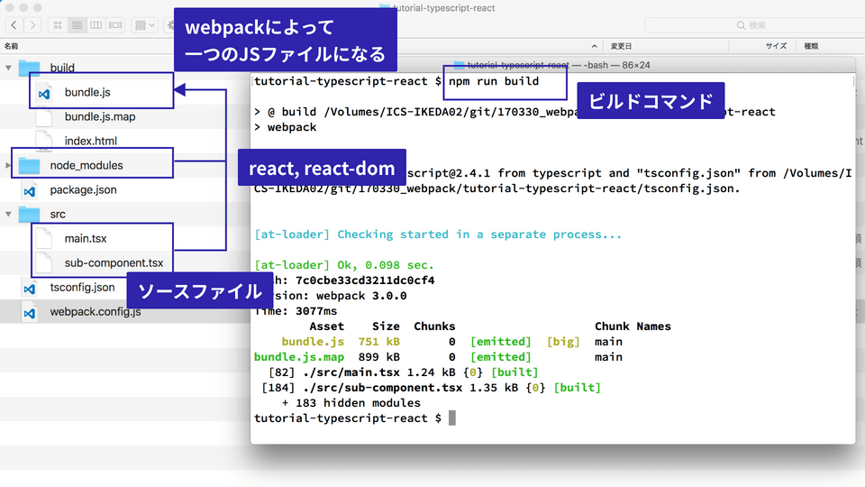 最新版TypeScript+webpack 5の環境構築まとめ(React, Three.jsのサンプル付き) - ICS MEDIA