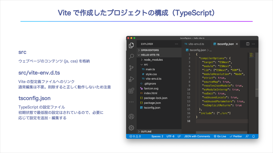 jQueryからTypeScript・Reactまで - Viteで始めるモダンで高速な開発環境構築 - ICS MEDIA