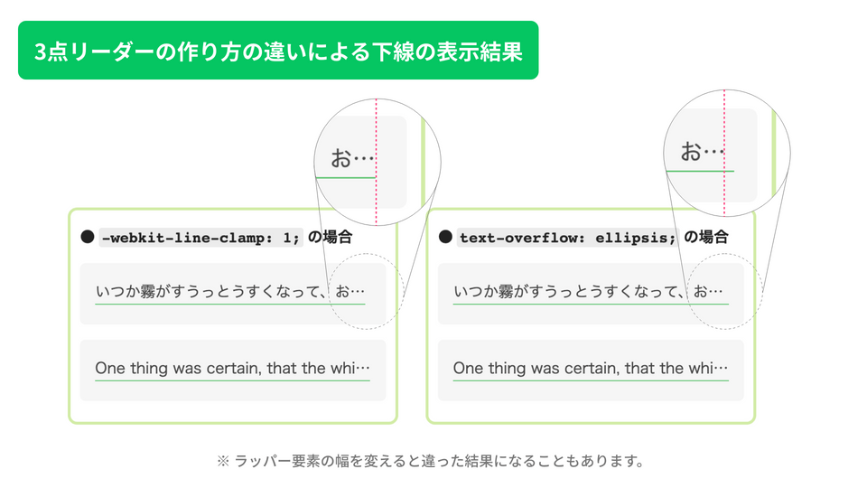 CSSで下線を引く方法まとめ - 様々な装飾方法とアニメーションに適した指定まで - ICS MEDIA