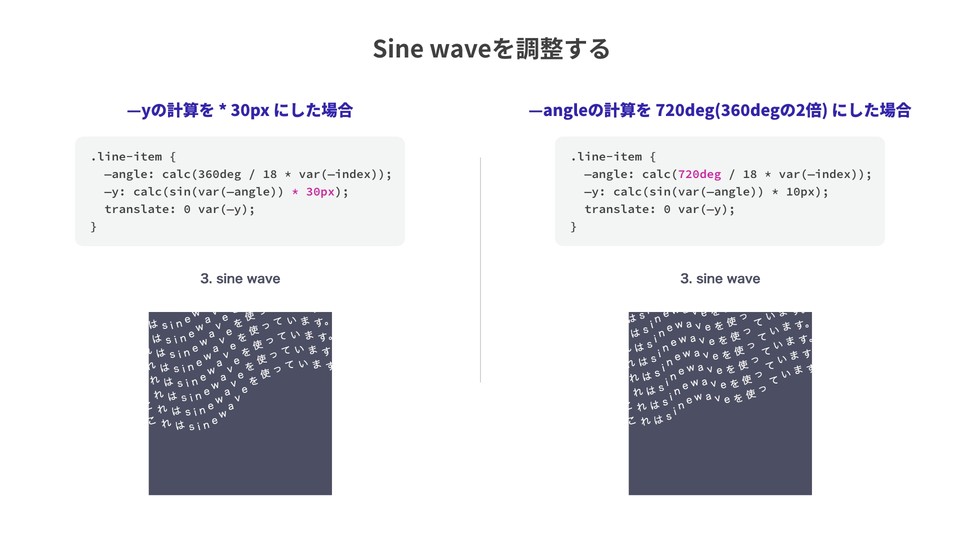 CSSの三角関数を理解しよう！ sin()とcos()でできる表現 - ICS MEDIA