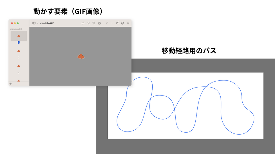 CSSのoffsetプロパティで、楽しいパスアニメーションを作ろう - ICS MEDIA