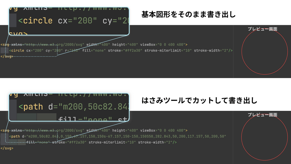 CSSのoffsetプロパティで、楽しいパスアニメーションを作ろう - ICS MEDIA