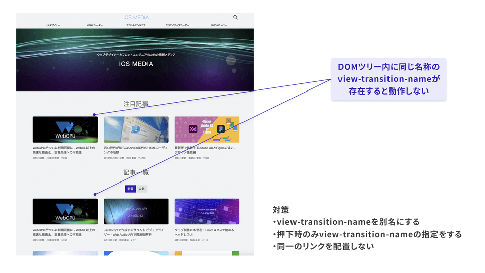 View Transitions API入門 - 連続性のある画面遷移アニメーションを実現するウェブの新技術 - ICS MEDIA