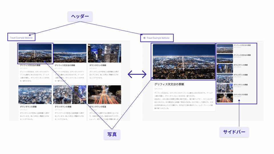 View Transitions API入門 - 連続性のある画面遷移アニメーションを実現するウェブの新技術 - ICS MEDIA