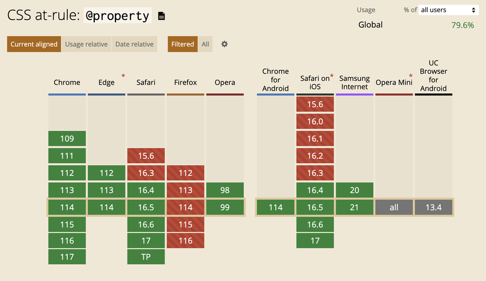 シンプルで使いやすいHTML・CSSボタンデザイン集11選 - ICS MEDIA