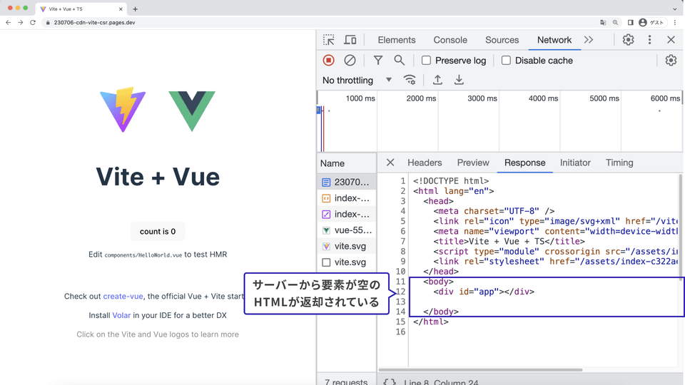 パフォーマンスの高みを目指せ！ CDNのエッジサーバーでSSR - CloudflareでViteを動かす手順 - ICS MEDIA