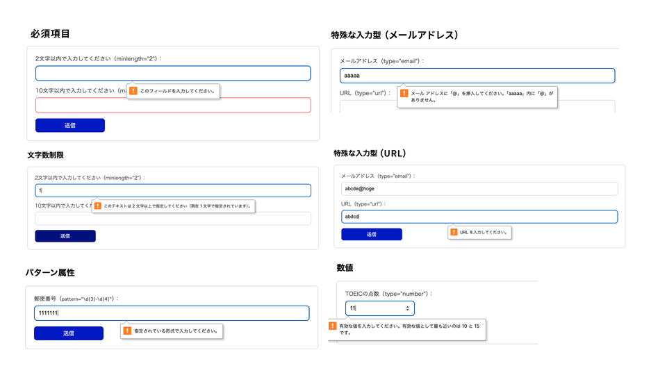 HTMLの標準機能で作るフォームバリデーション - ICS MEDIA
