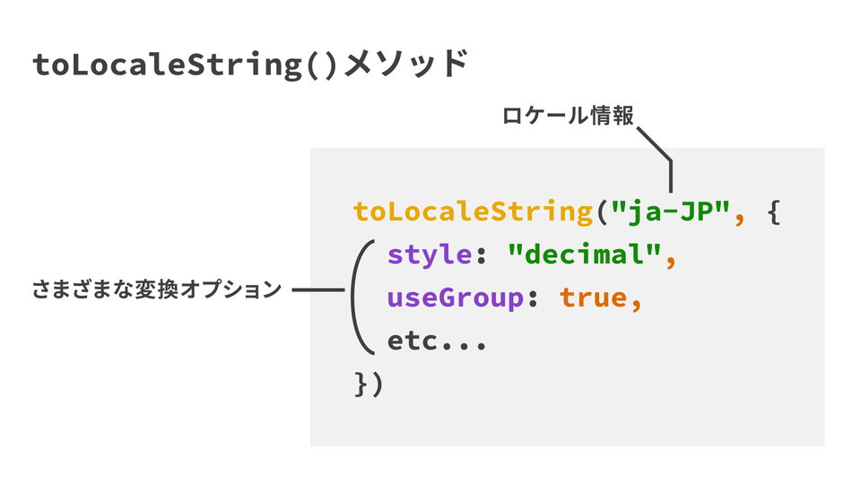 数値や日付をさまざまな形式の文字列に！ toLocaleString()を使ってスマートに変換しよう - ICS MEDIA