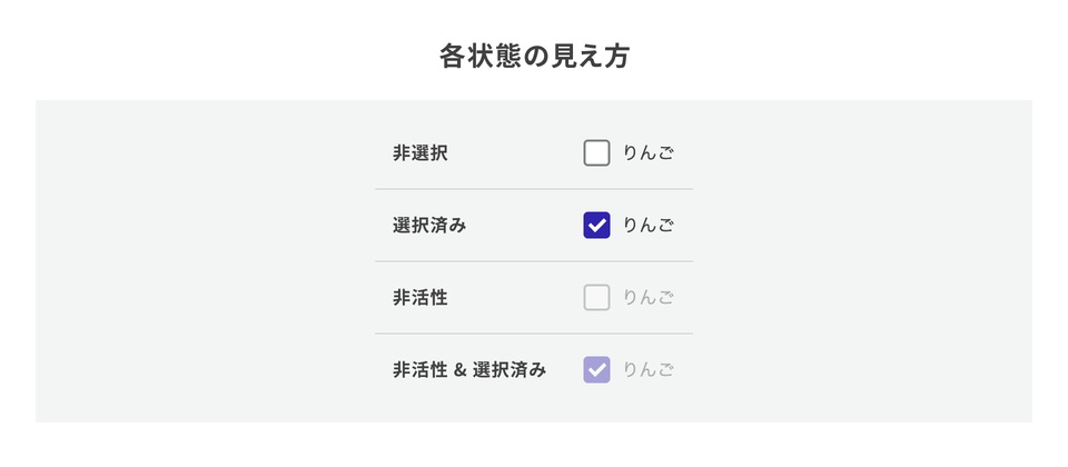 コピペで使える! HTMLのチェックボックスを独自のデザインで実装する方法 - ICS MEDIA