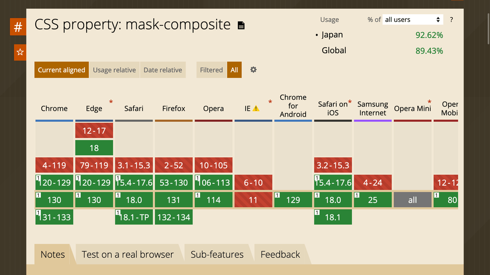mask-compositeでつくるCSSの新しい表現方法 - ICS MEDIA