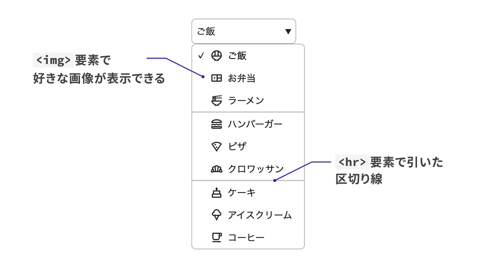 HTML/CSSで装飾可能に！ select・optionタグの新しいカスタマイズ方法 - ICS MEDIA