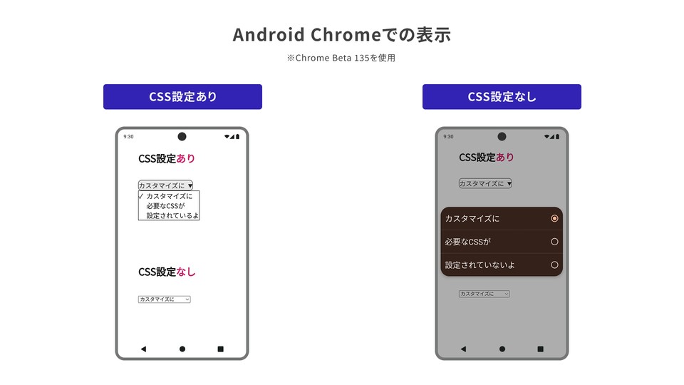 HTML/CSSで装飾可能に！ select・optionタグの新しいカスタマイズ方法 - ICS MEDIA