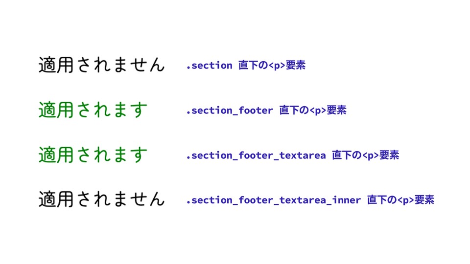 標準のHTML+CSSでスコープ化が可能に！ @scope入門 - ICS MEDIA