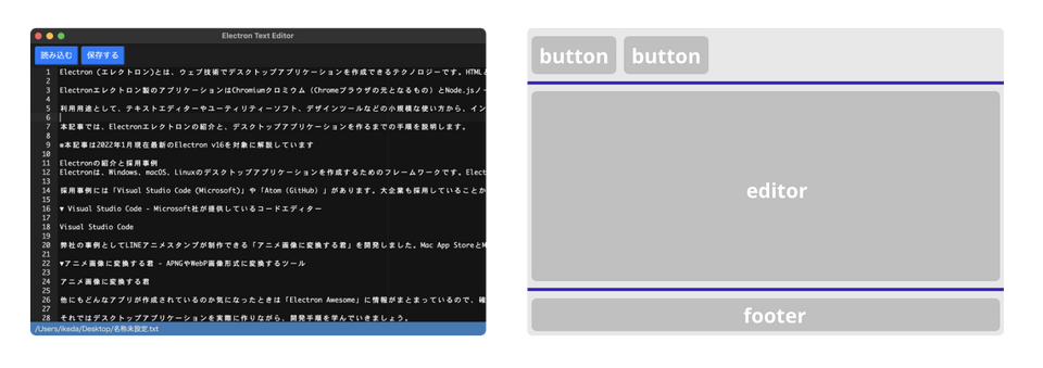Electron入門 - ファイル保存可能なテキストエディターを自作しよう - ICS MEDIA